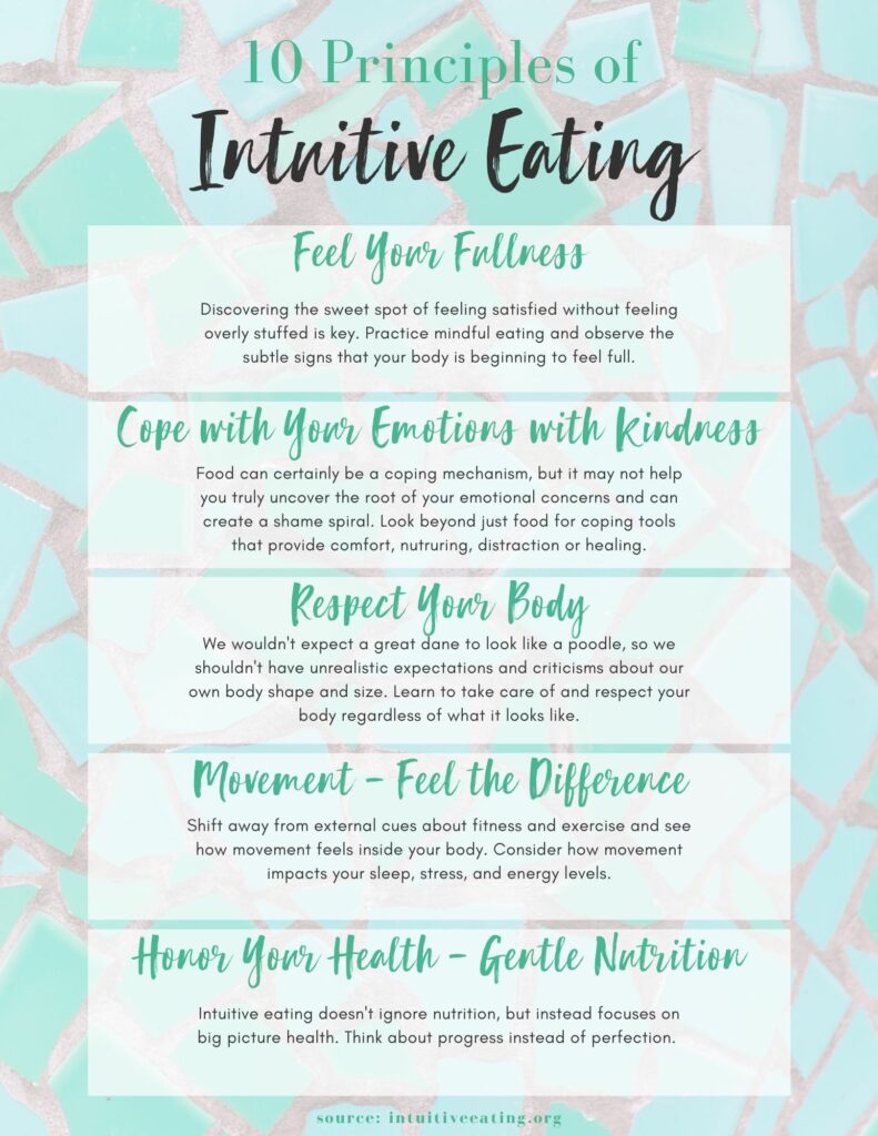 10 Principles of Intuitive Eating Handout for Client Education - Well Resourced Dietitian