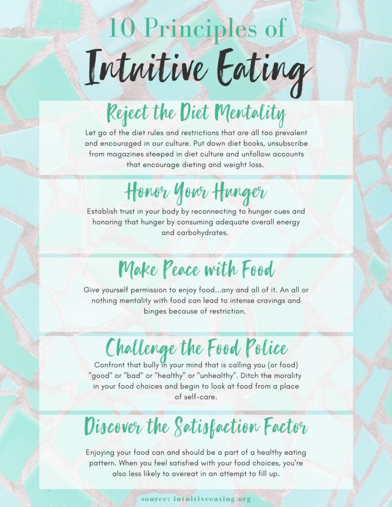 10 Principles of Intuitive Eating Handout for Client Education - Well Resourced Dietitian