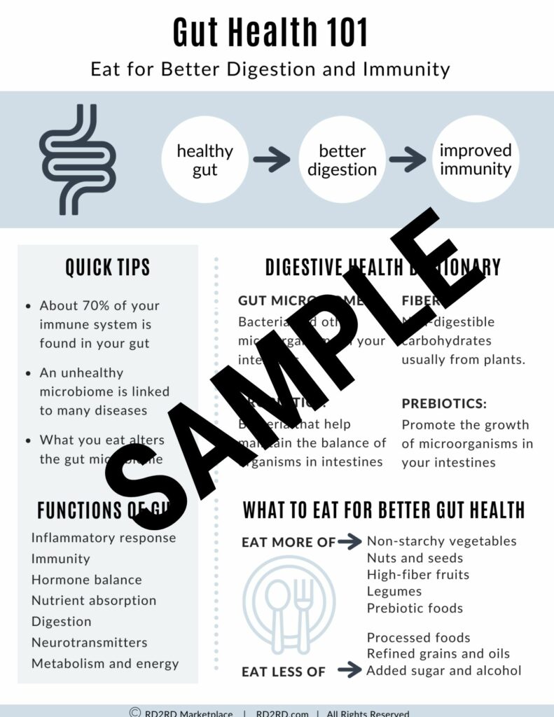Gut Health 101, digestion, immunity - Well Resourced Dietitian