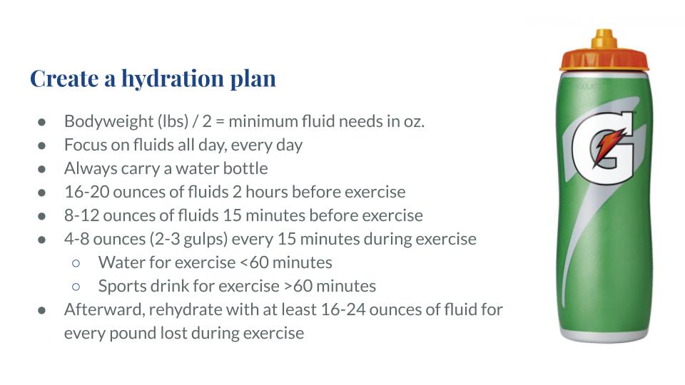 Sports Nutrition - Basic Presentation - Well Resourced Dietitian
