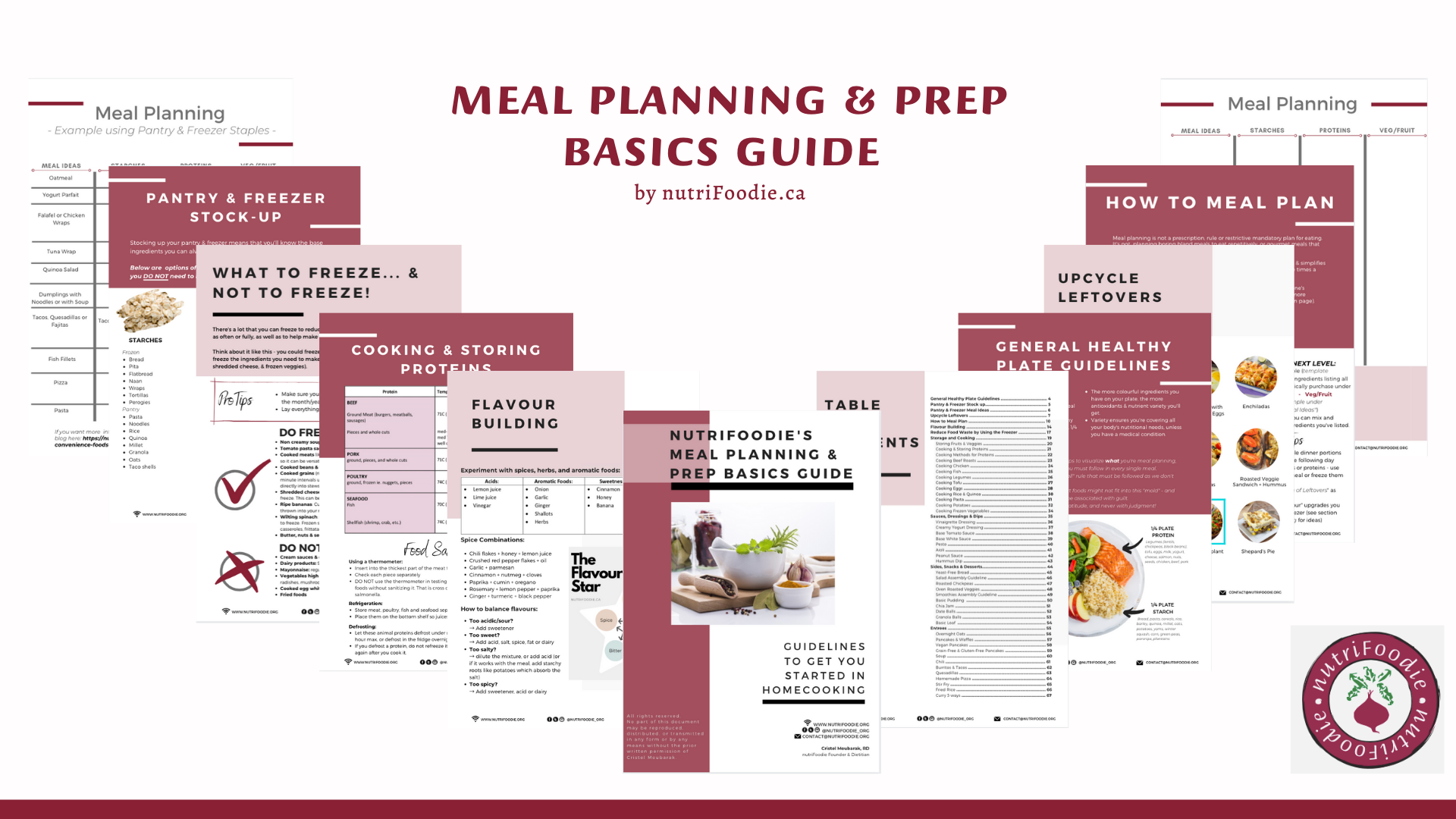 Meal Planning Guide, Basics of Cooking, Food Storage & Staples' Recipes ...