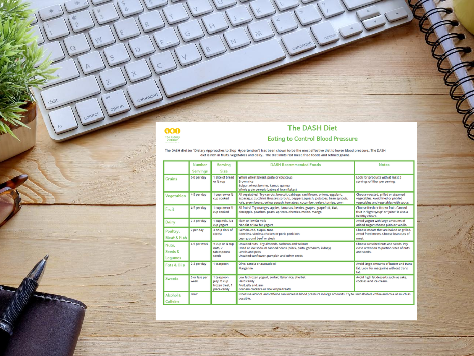 DASH Diet Patient Handout - Well Resourced Dietitian