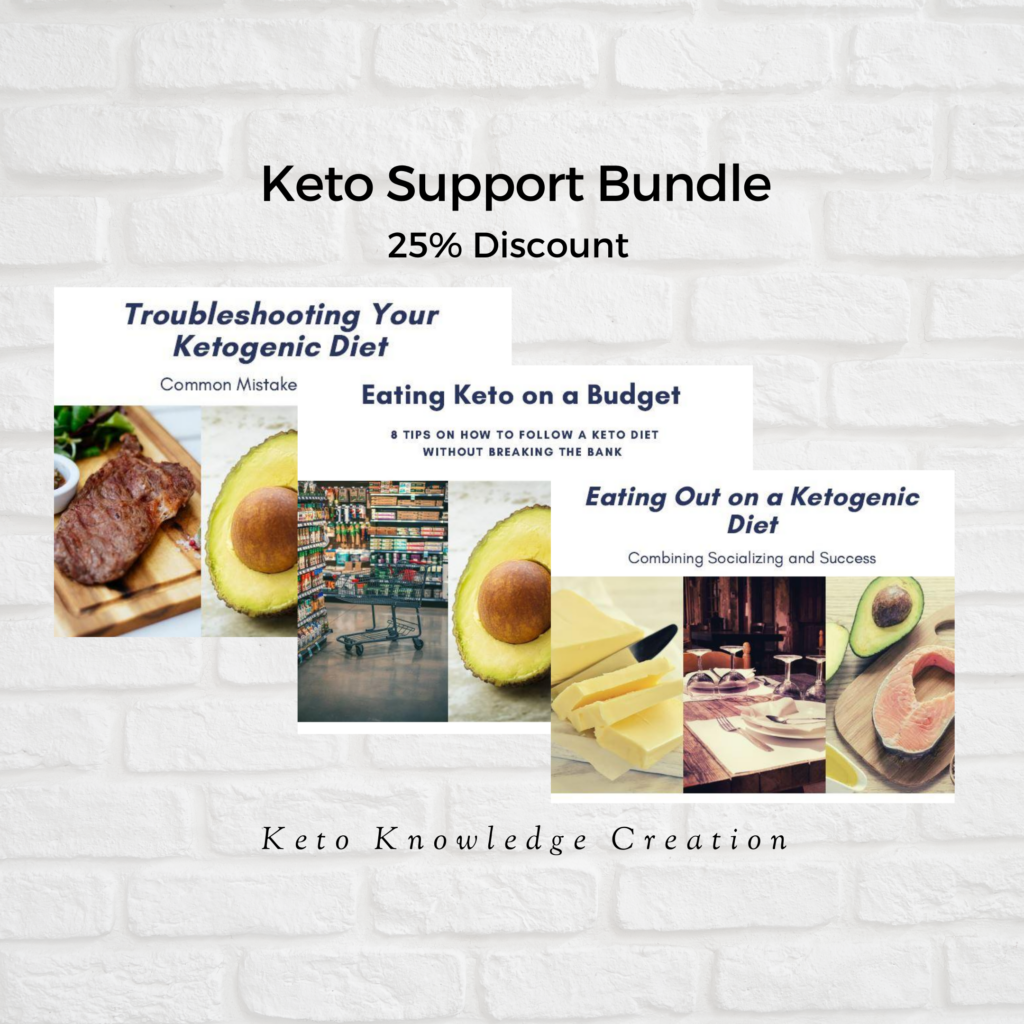 Keto Support Bundle - Well Resourced Dietitian