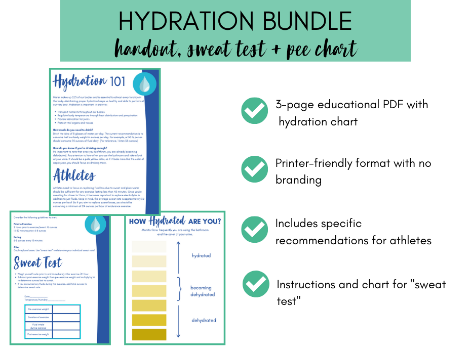 Hydration Basics Bundle - Well Resourced Dietitian