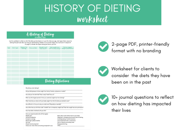 A History of Dieting Worksheet - Well Resourced Dietitian