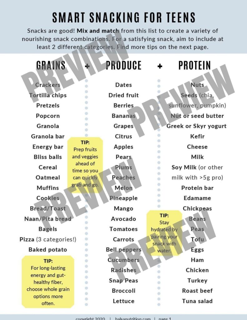 Teen Snack List Bundle - snack lists, simple recipes, fosters intuitive ...