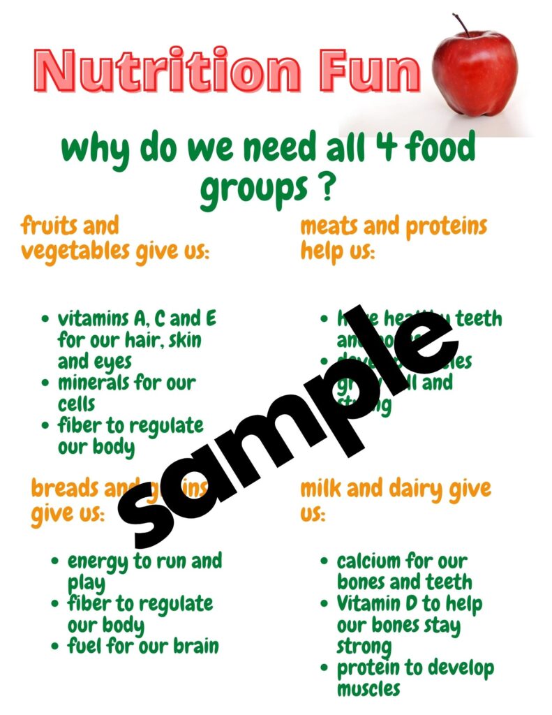 Nutrition Fun for Kids. It's never to early to learn good eating habits ...