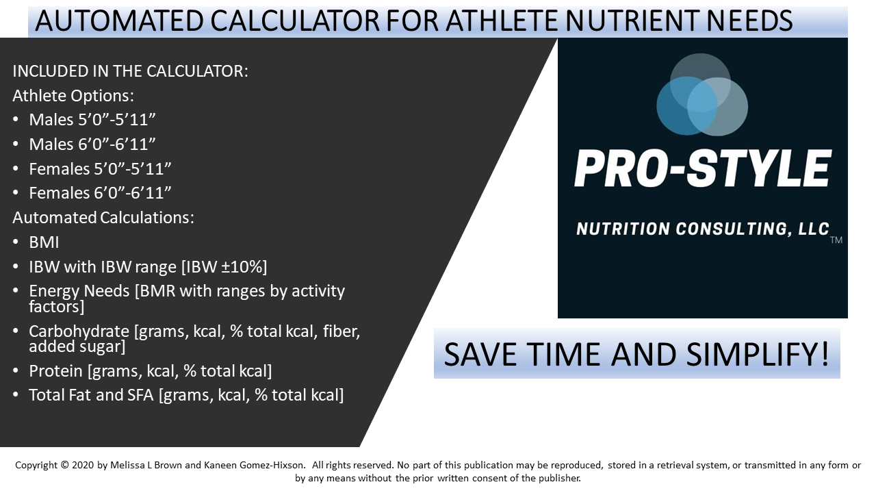Automated Calculator for Adult Athlete Nutrient Needs - Well Resourced ...