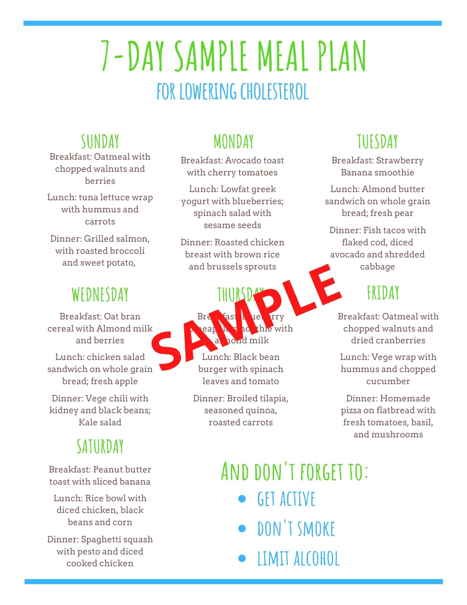 How To Lower Cholesterol Without Medication - Well Resourced Dietitian