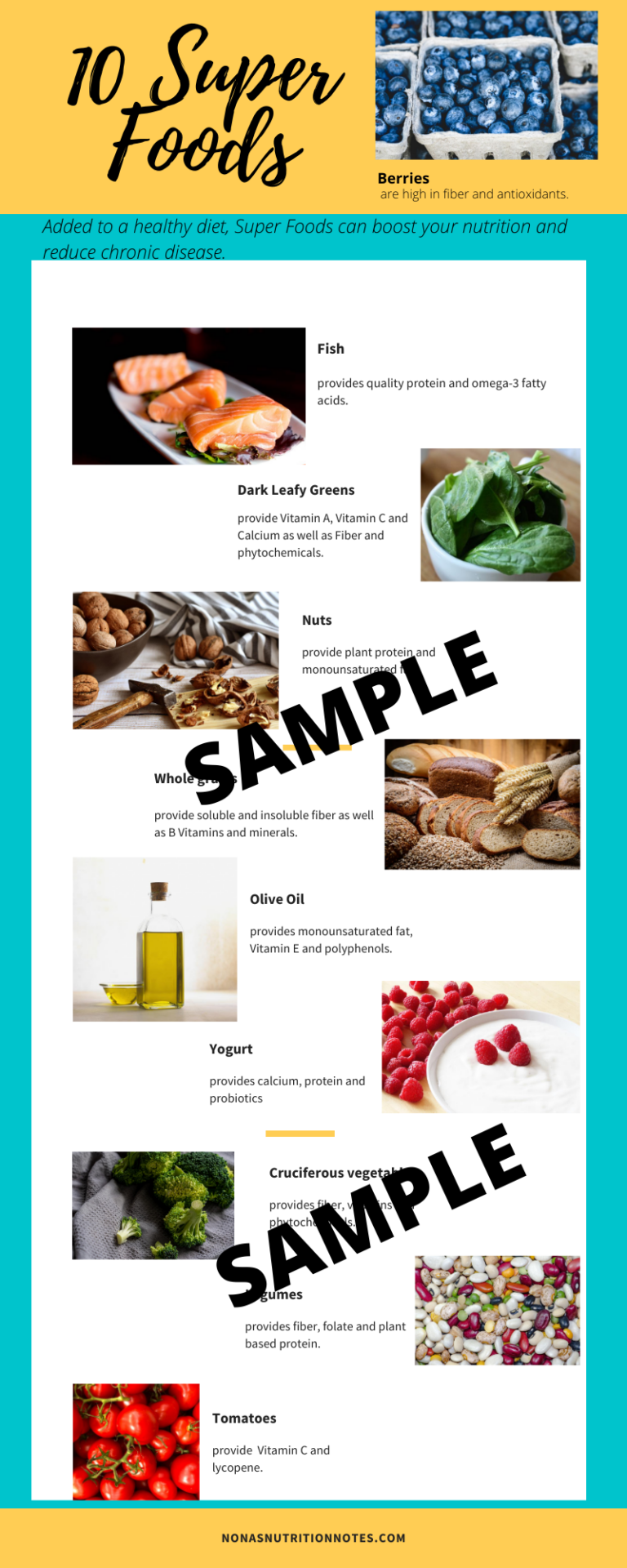 10 Superfoods Infographic - Well Resourced Dietitian