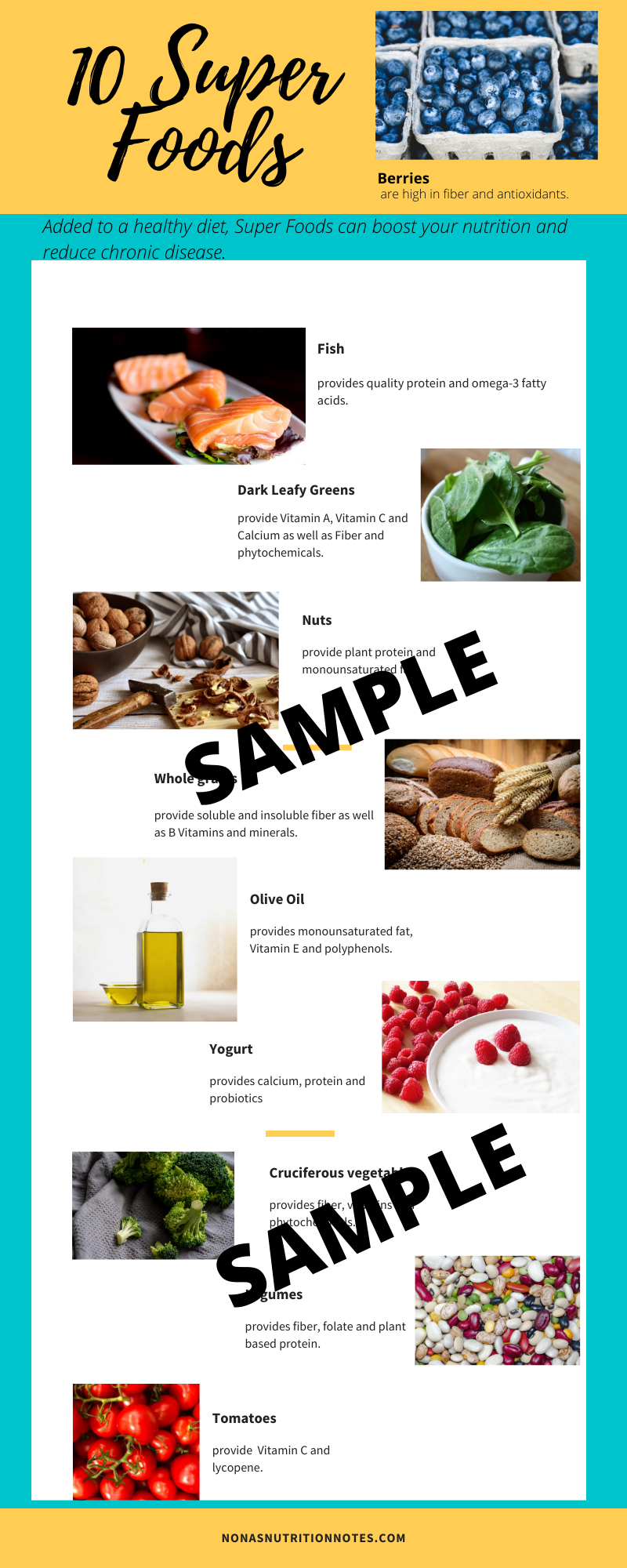 10 Superfoods Infographic - Well Resourced Dietitian