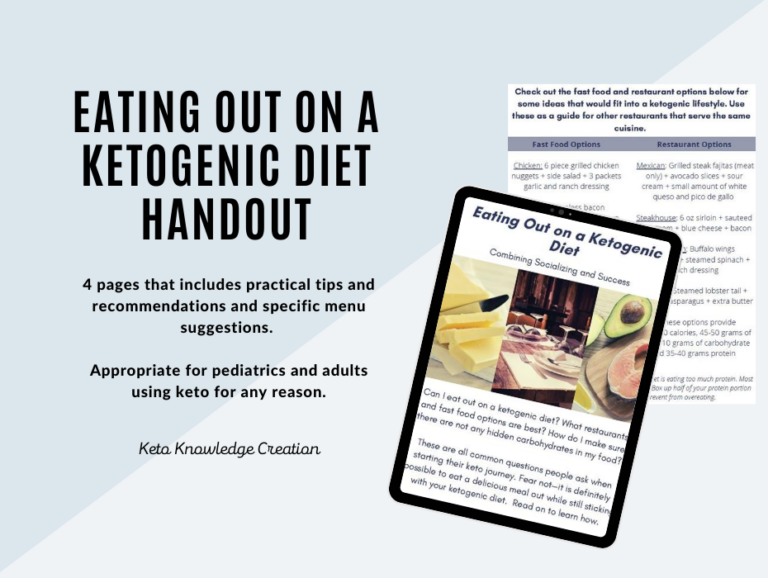 Eating Out on a Ketogenic Diet Patient Handout - Well Resourced Dietitian
