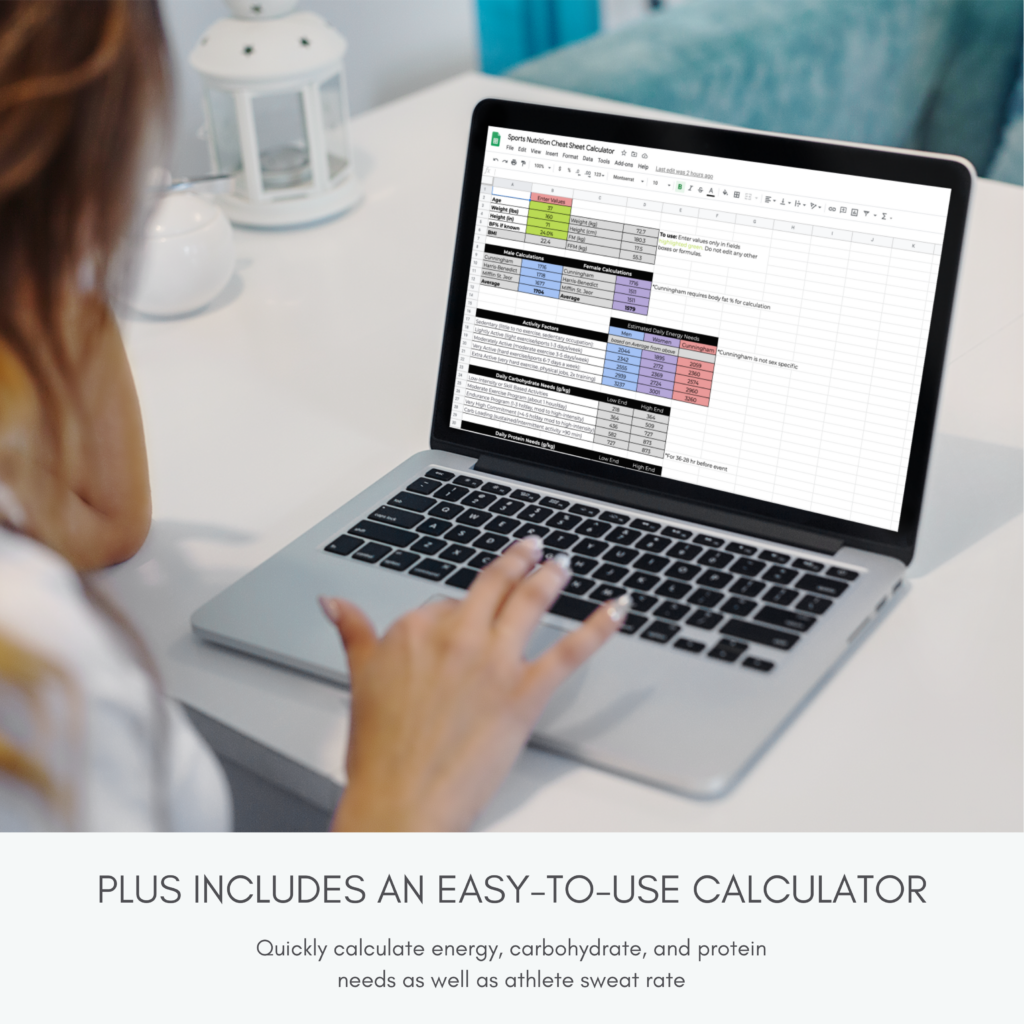 Sports Nutrition Cheat Sheet & Calculator - Well Resourced Dietitian