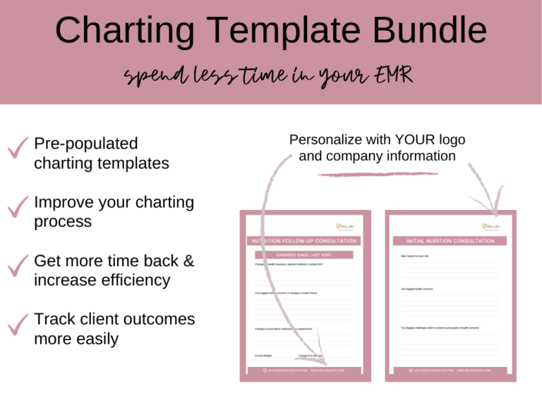 Charting Template Bundle - Well Resourced Dietitian