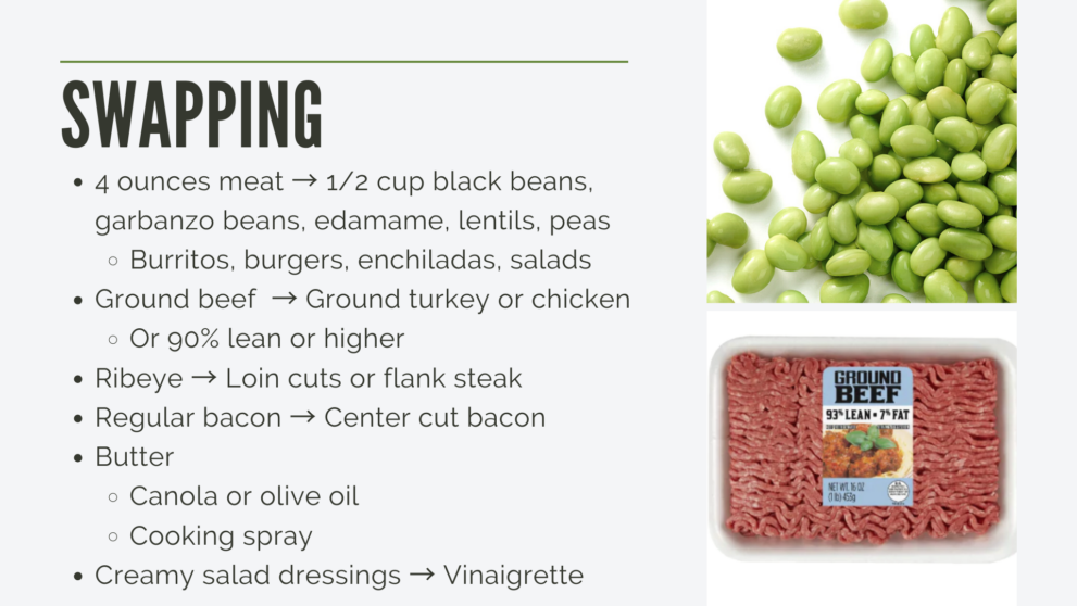 Heart Healthy Recipe Modification Presentation - Well Resourced Dietitian