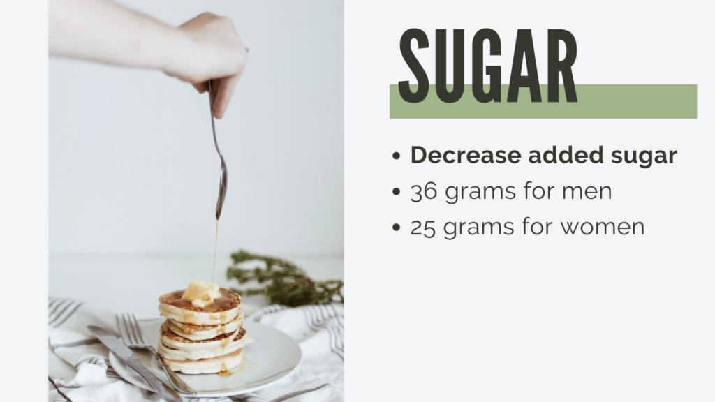 Heart Healthy Recipe Modification Presentation - Well Resourced Dietitian