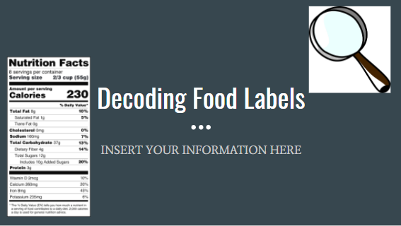 How To: Decode Nutrition Labels - Well Resourced Dietitian