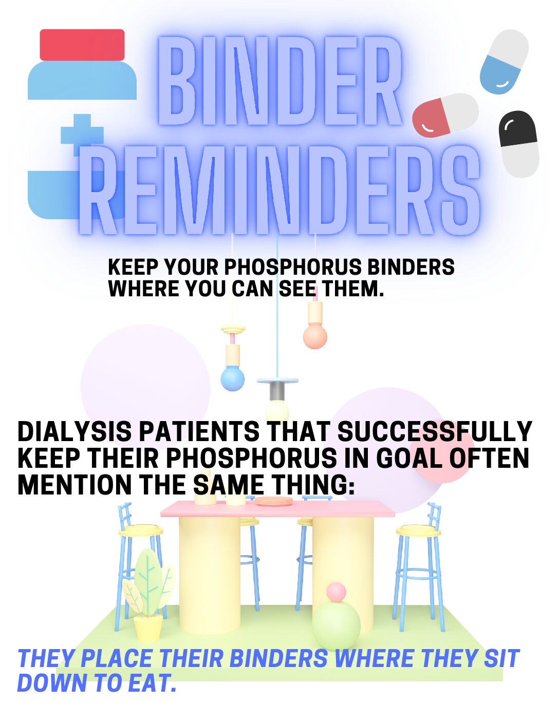 Binder Reminders | Well Resourced Dietitian