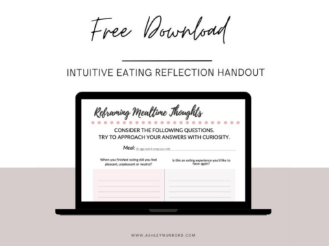 Reframing Mealtime Worksheet, intuitive eating reflection handout ...