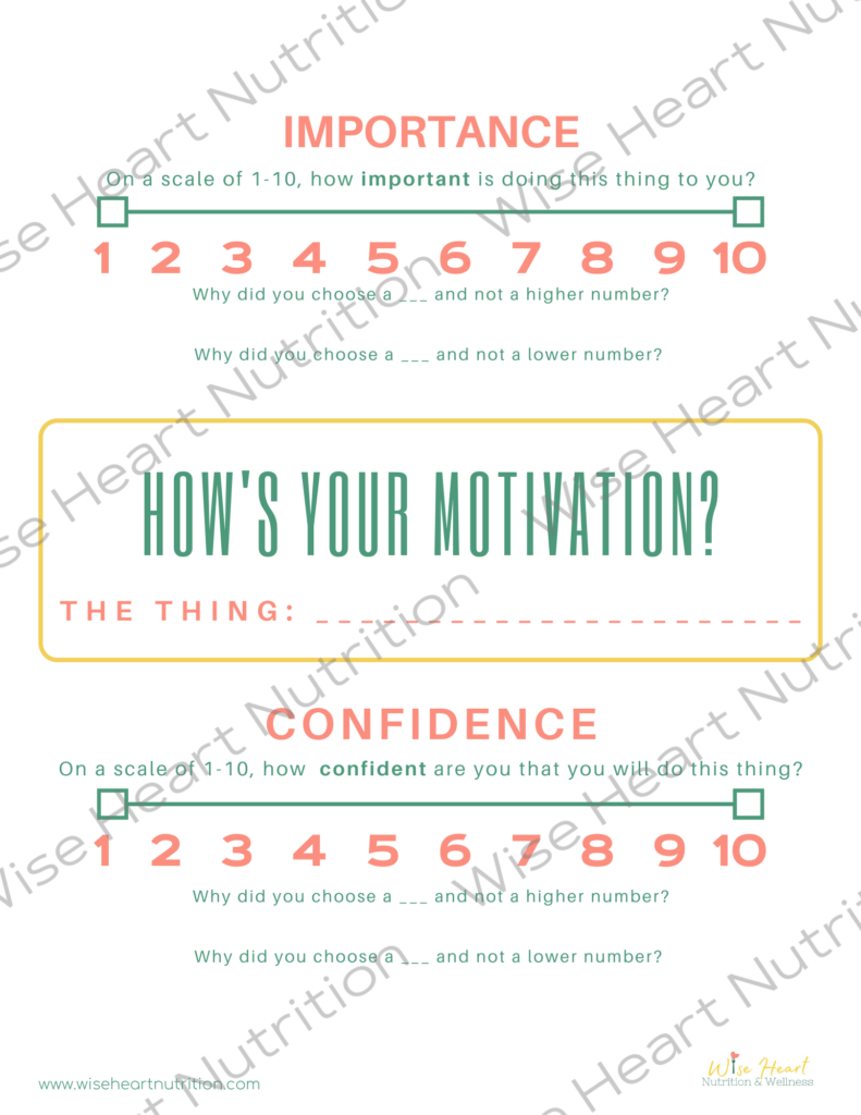 Exploring Motivation Worksheet | Well Resourced Dietitian
