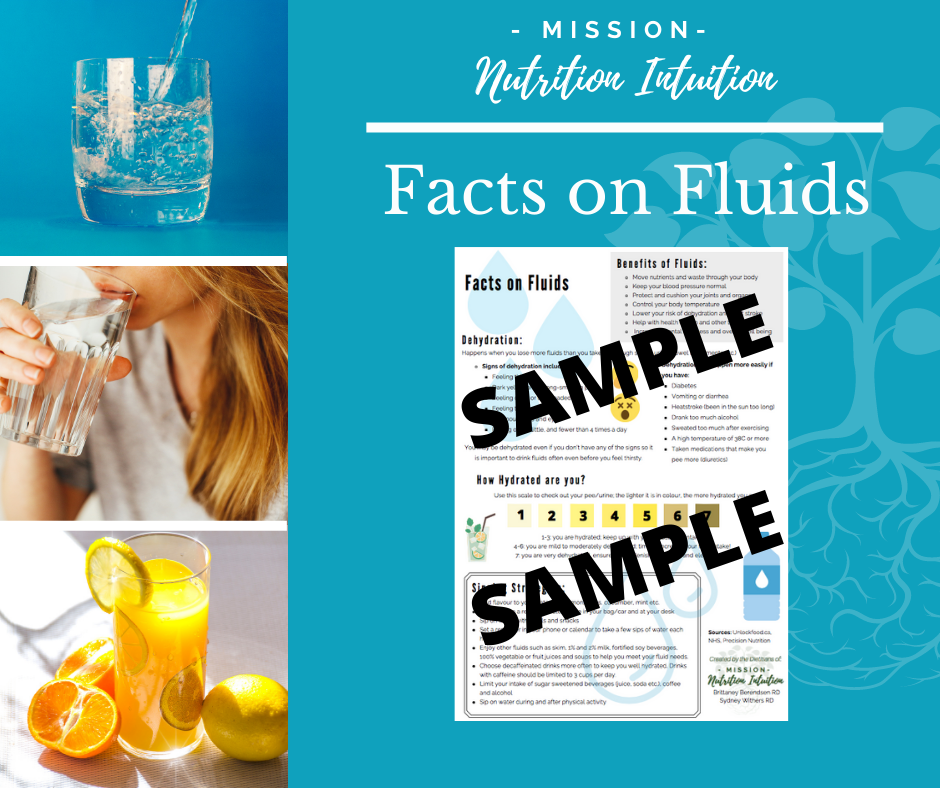 Post Purchase Staying Hydrated in Hot Environments - Well Resourced ...