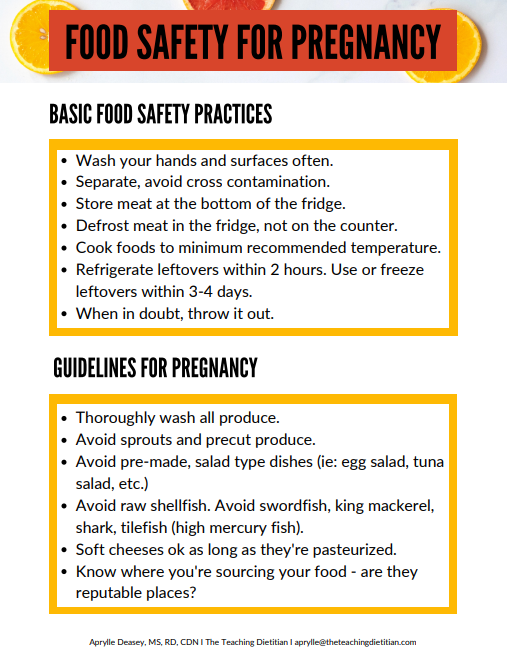 Prenatal Nutrition 101 Workshop Toolkit - Well Resourced Dietitian