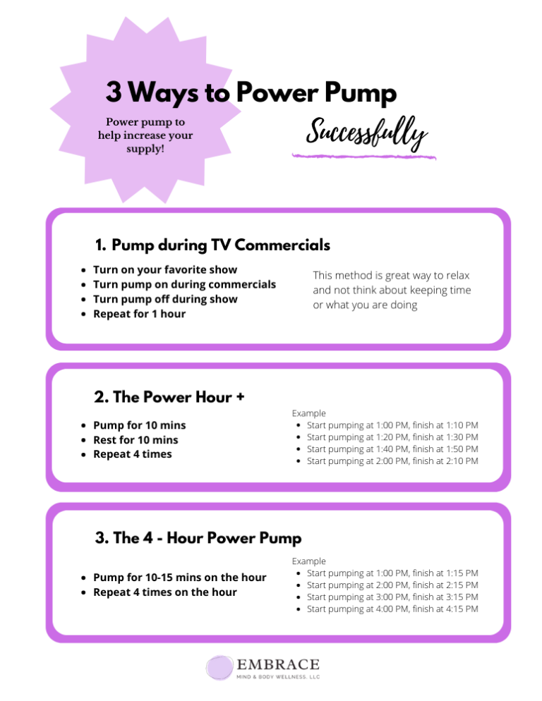 3 Ways to Power Pump Successfully- for breastfeeding mothers - Well ...