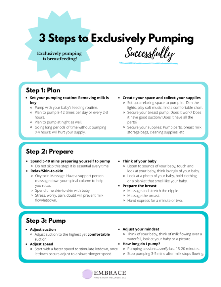 3 Steps to Exclusively Pumping Successfully - for breastfeeding mothers ...