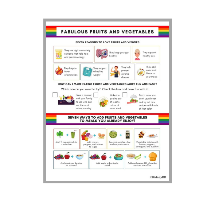 Fabulous Fruits and Vegetables Handout | Well Resourced Dietitian
