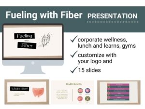 Fiber Fueled: Fiber Education Presentation, gut health - Well Resourced ...