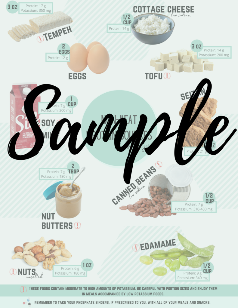 Non-meat Protein Sources for Dialysis - Well Resourced Dietitian