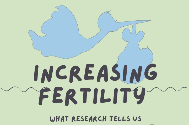 Increasing Fertility Fact Sheet - Well Resourced Dietitian