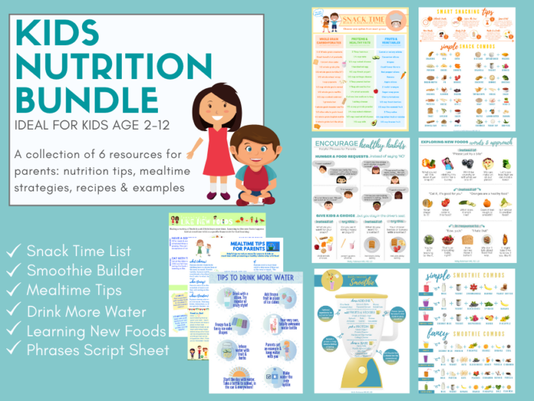 Pediatric Resource: Kids Nutrition Handout Bundle - Well Resourced ...