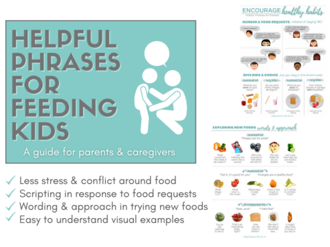 Helpful Phrases for Feeding Kids - A guide for parents - Well Resourced ...