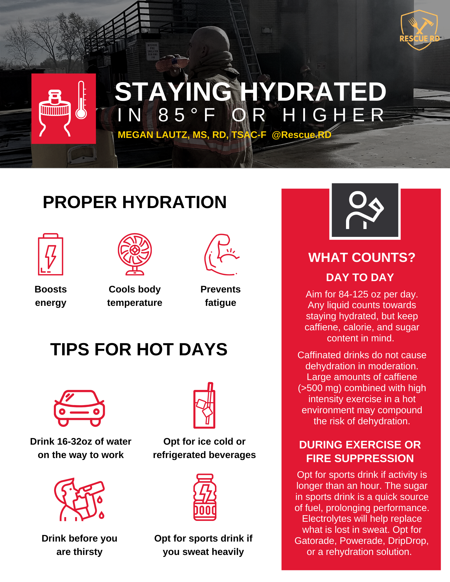 Staying Hydrated in Hot Environments: Firefighter | Well Resourced ...