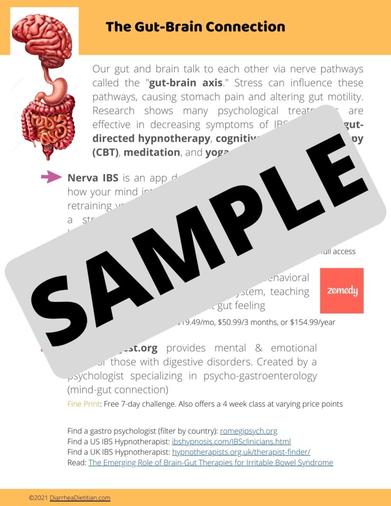 The Diarrhea Dietitian's Diarrhea Protocol Bundle 2025 - Well Resourced ...