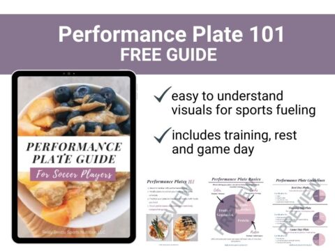 Introduction to Performance Plates (Athlete friendly) - Well Resourced ...
