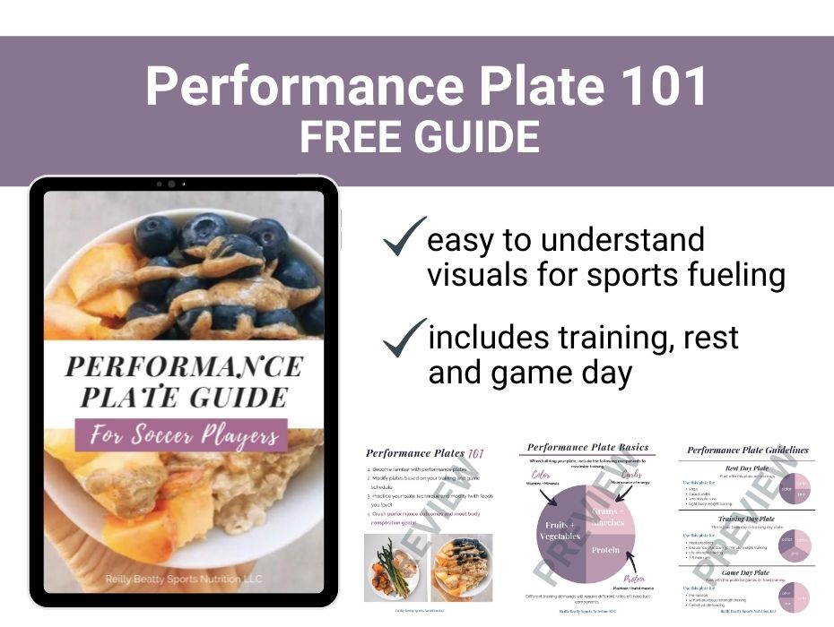 Introduction to Performance Plates (Athlete friendly) - Well Resourced ...