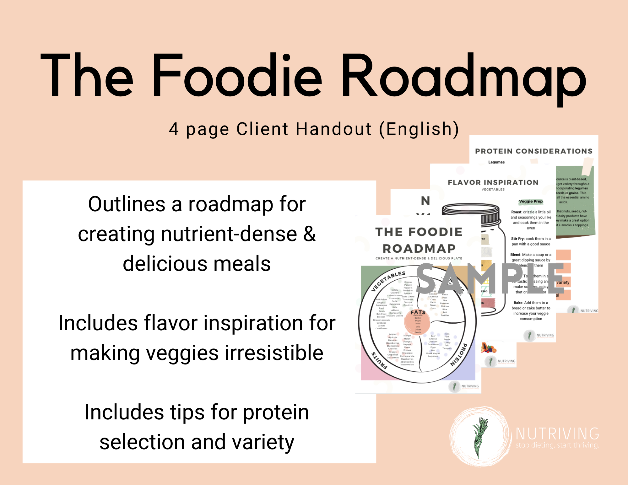 The Foodie Roadmap - Well Resourced Dietitian