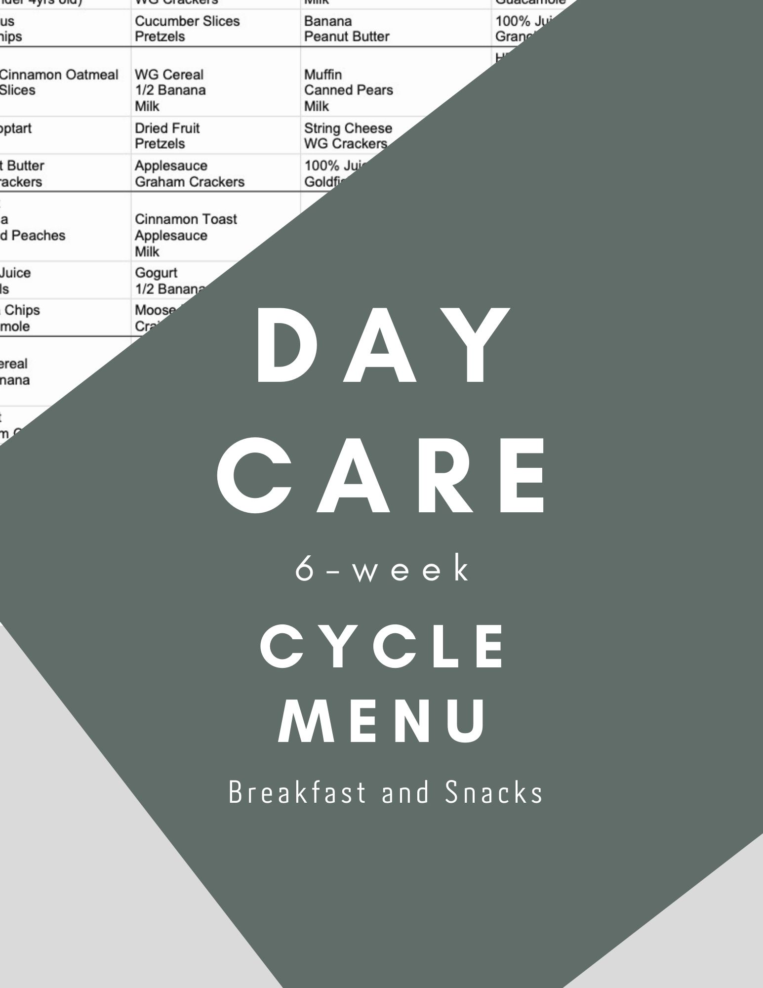 Day Care 6 Week Cycle Menu - Well Resourced Dietitian