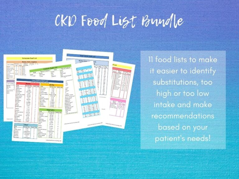 CKD Food List Bundle - Well Resourced Dietitian