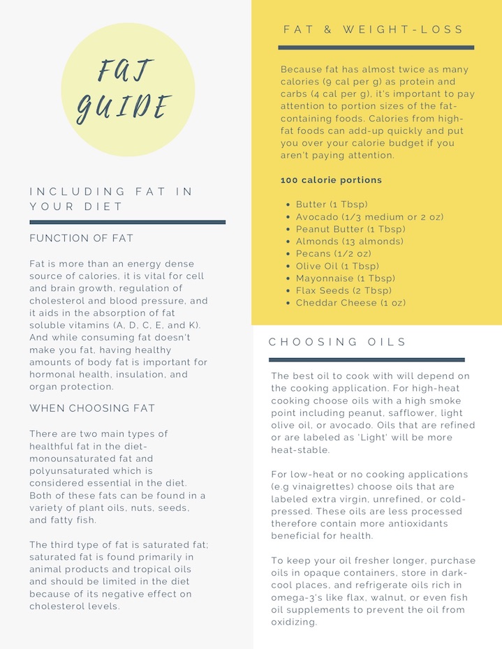 A Client's Guide to Macronutrients - Well Resourced Dietitian