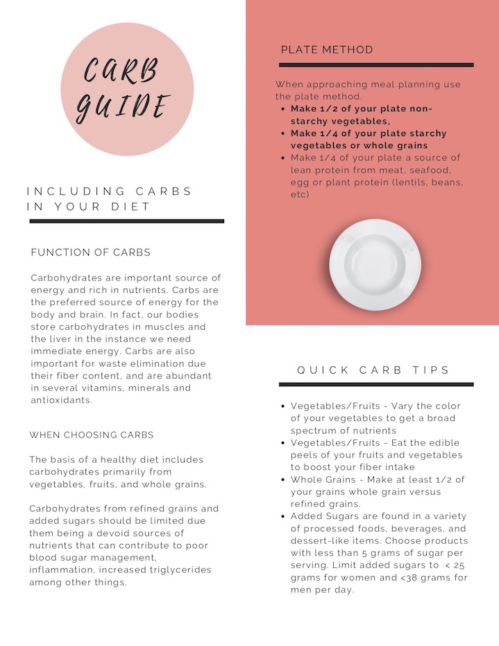 A Client's Guide to Macronutrients - Well Resourced Dietitian