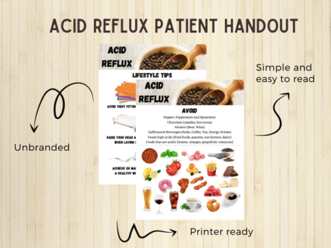 Acid Reflux Patient Handout - Well Resourced Dietitian