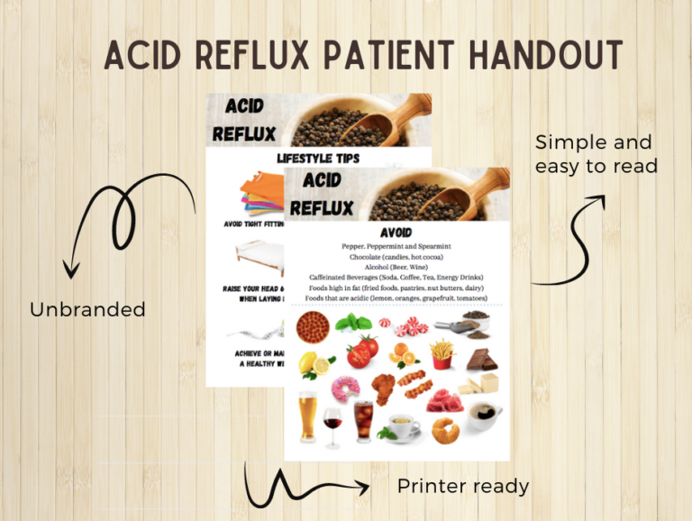 Acid Reflux Patient Handout - Well Resourced Dietitian