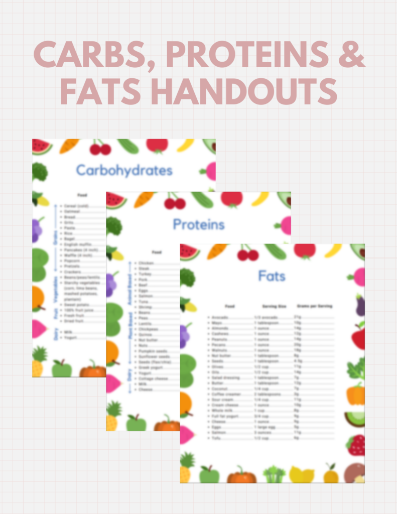 Carbs, Proteins & Fats Handouts - Well Resourced Dietitian