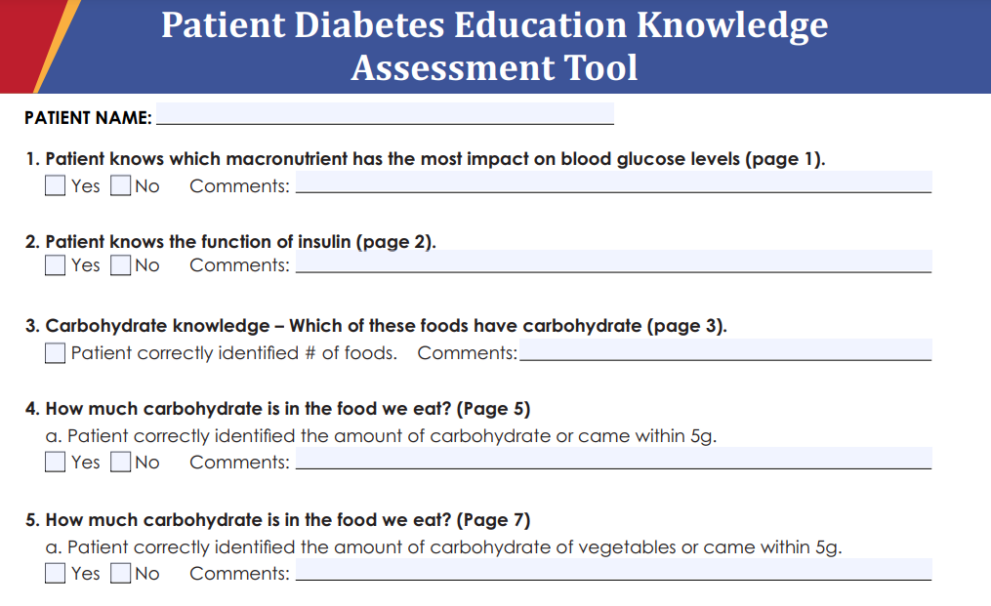 Diabetes Teaching Tools for your Virtual Practice - Well Resourced ...
