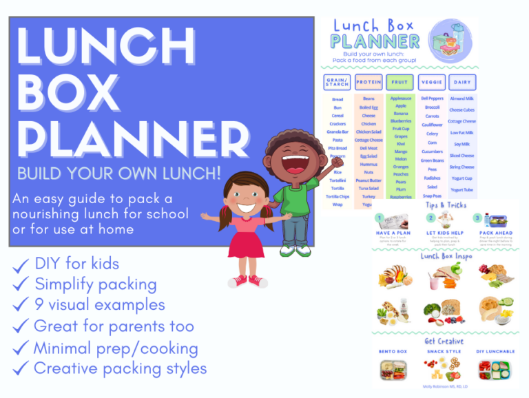 Lunch Box Planner - Well Resourced Dietitian