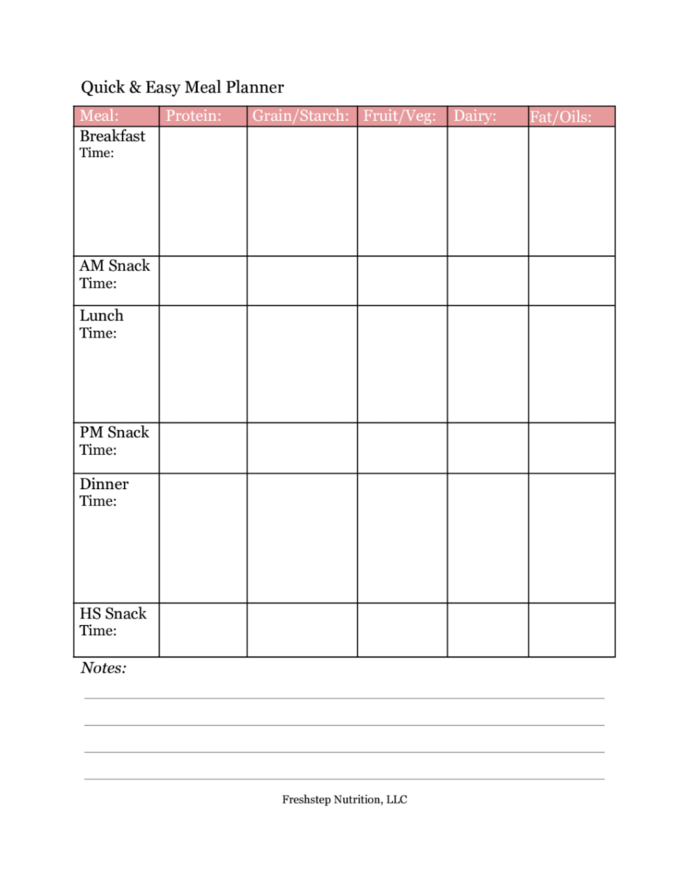 Quick and Easy Meal Planner - Well Resourced Dietitian
