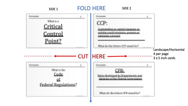Food Safety FlashCards for the Manager Certification Exam: Over 400 ...